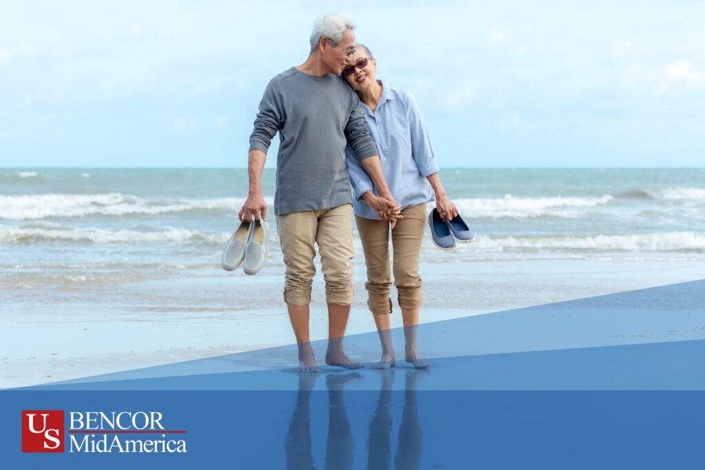 Sample Post One | Bencor DROP Support